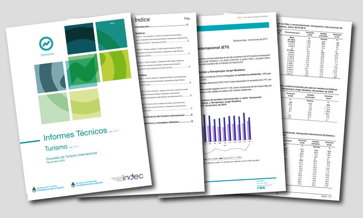 INDEC: Instituto Nacional de Estadística y Censos de la República Argentina